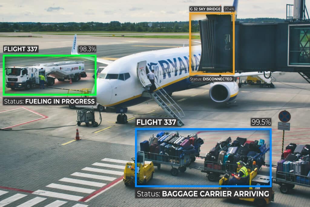 AI-Powered Computer Vision for Airport Safety | Matroid