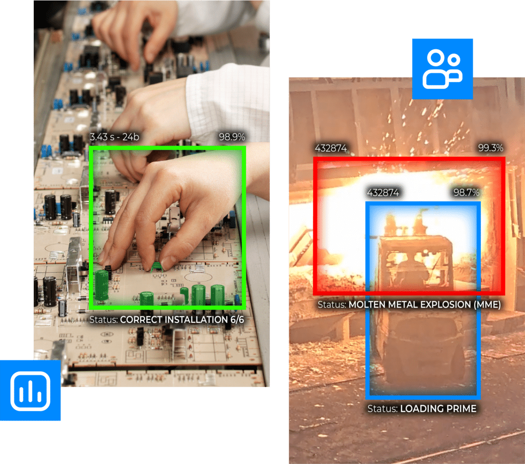 Enterprise No-Code Computer Vision Platform | Matroid