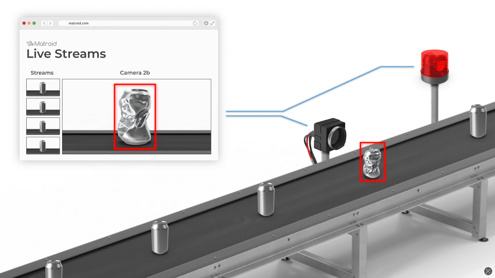 Future-Ready with AI Inspections: Applying Computer Vision for Zero ...