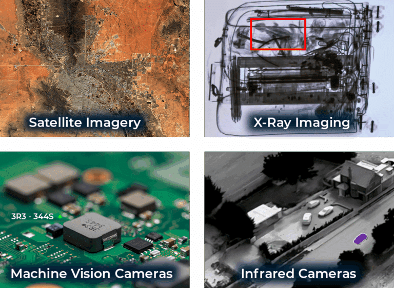 Enterprise No-Code Computer Vision Platform | Matroid